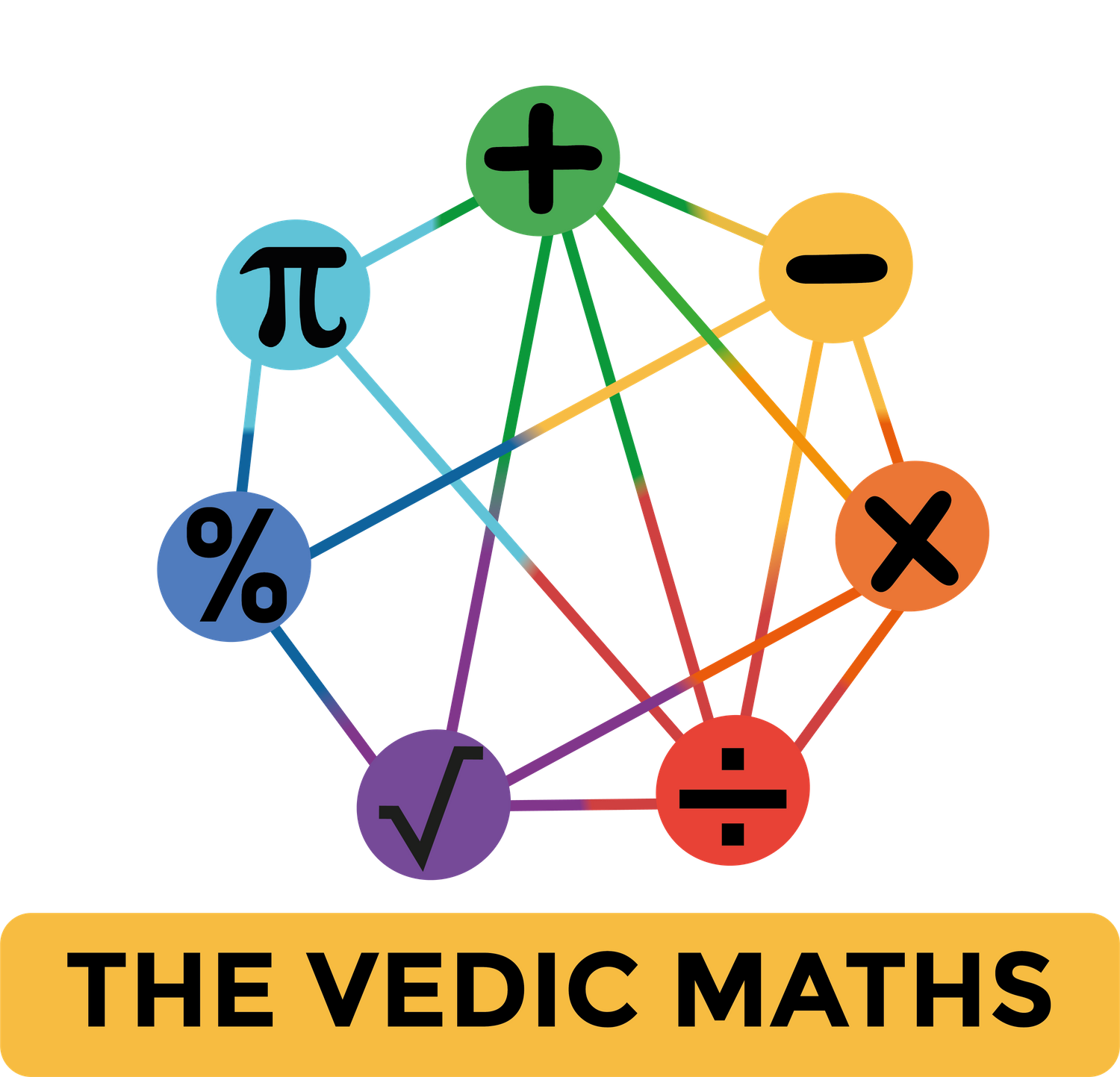 Book a FREE 45-Minute Personalized Demo Call